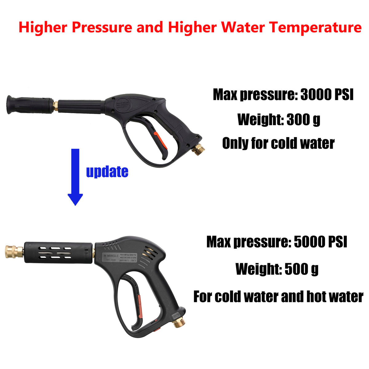 Short High Pressure Washer Trigger Gun Kit, Hot & Cold Water, 7-PC – PWaccs
