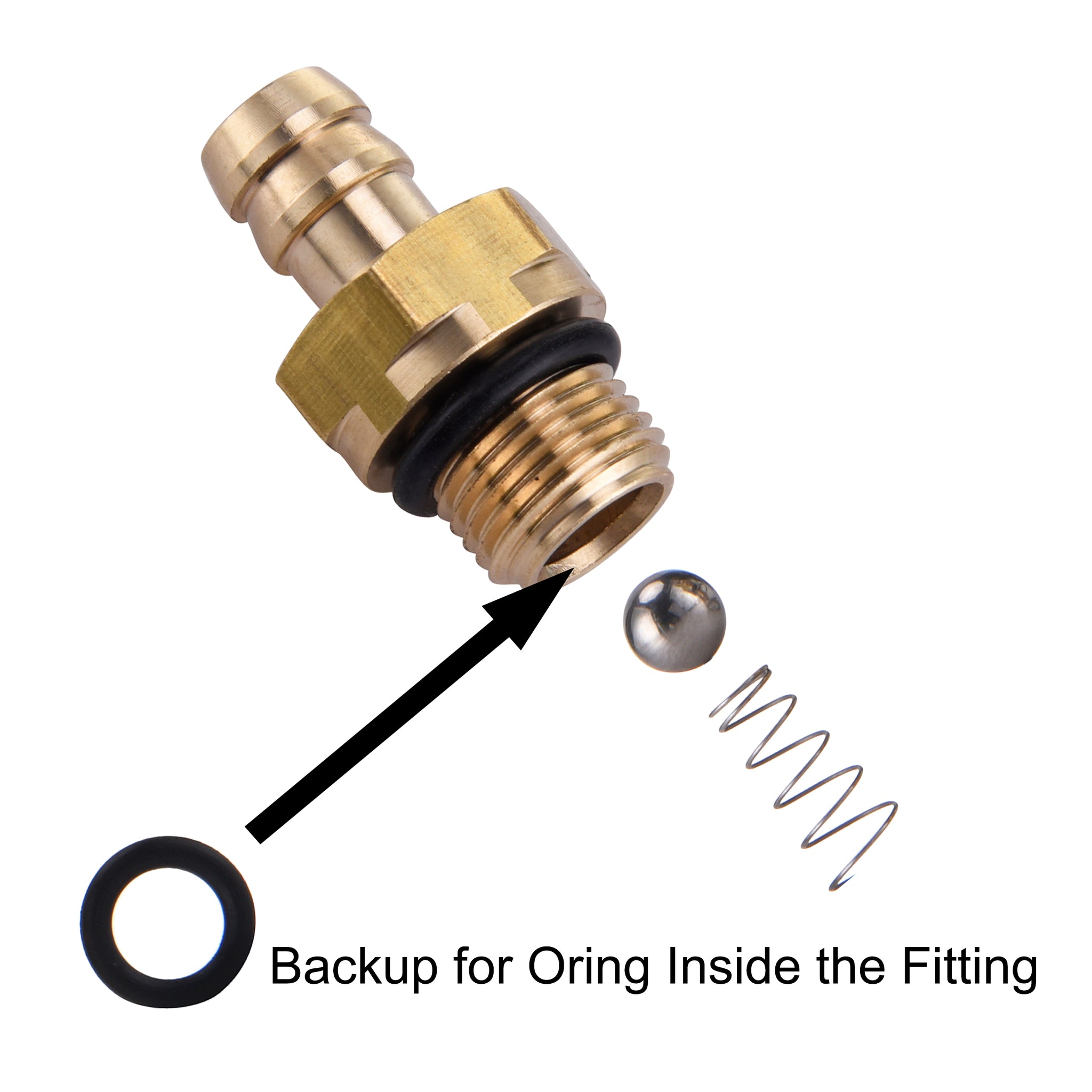 Soap & Chemical Injector Kit 2-Set, Replacement Pressure Washer Pump ...